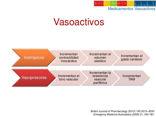 Vasoactivos