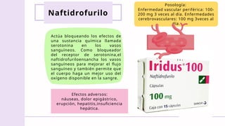 Vasodilatadores Periféricos DIAPOSITIVA. | PPTX