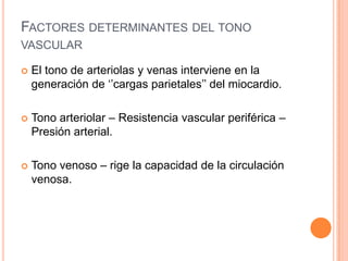 Vasodilatadores y tratamiento de la angina de pecho | PPTX