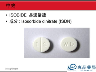 (老人用藥) 血管舒張劑 | PPT