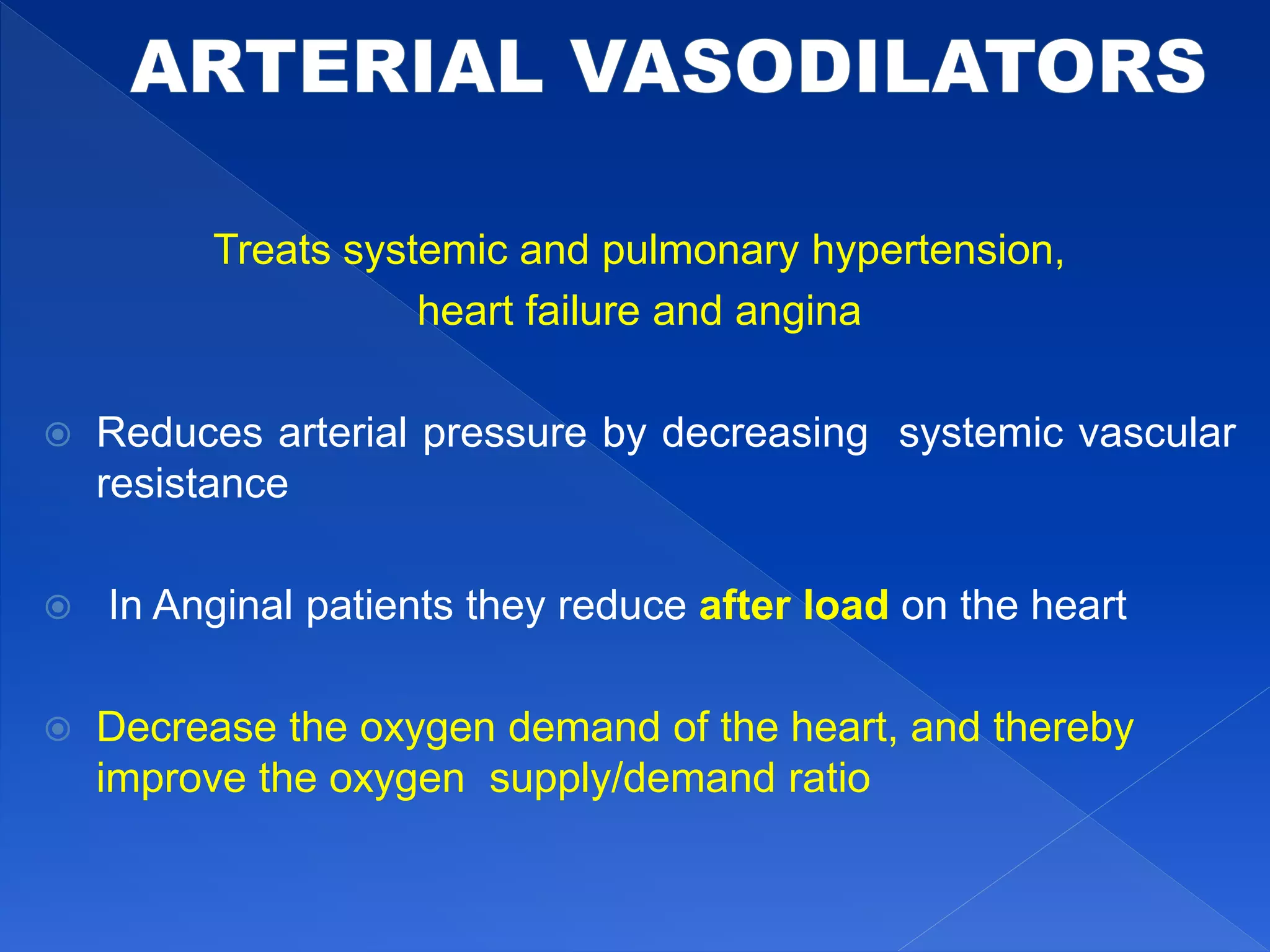 Vasodilators - Medicinal chemistry for B.Pharm. | PPTX