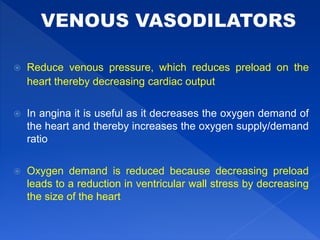 Vasodilators - Medicinal chemistry for B.Pharm. | PPTX
