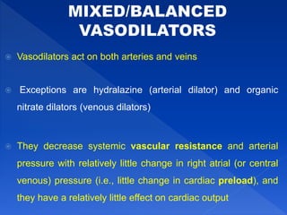 Vasodilators - Medicinal chemistry for B.Pharm. | PPTX