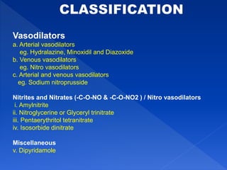 Vasodilators - Medicinal chemistry for B.Pharm. | PPTX