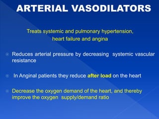 Vasodilators - Medicinal chemistry for B.Pharm. | PPTX