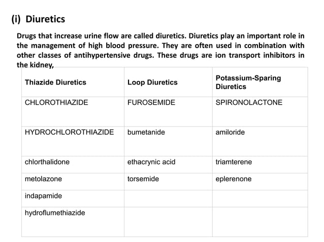 Vasodilators and antihypertensive agents-Dr.Jibachha Sah,M.V.Sc ...