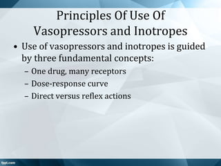 Vassopressors and Inotropes | PPTX