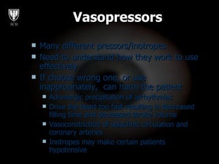 Vasopressors And Inotropes | PPT