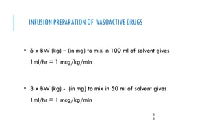 Inotropes & Vasopressors | PDF