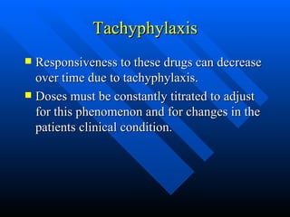 Vasopressors and inotropes | PPT | First Aid | Injuries