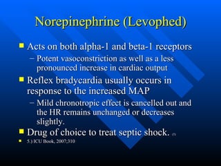 Vasopressors and inotropes | PPT | First Aid | Injuries