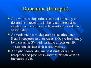 Vasopressors and inotropes | PPT | First Aid | Injuries