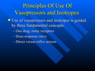 Vasopressors and inotropes | PPT | First Aid | Injuries
