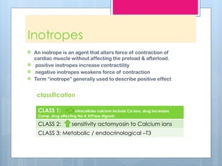 VASOPRESSORS AND INOTROPES USED IN ICU | PPTX