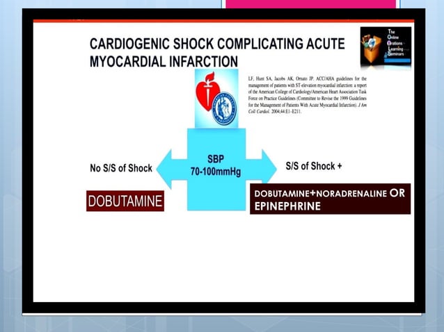 VASOPRESSORS AND INOTROPES USED IN ICU | PPTX