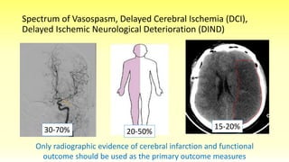 Cerebral Vasospasm | PPTX