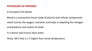 vasospastic.pptx