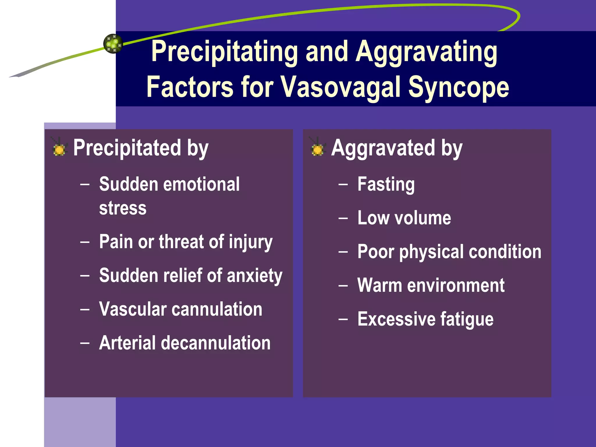 Vasovagal Syncope | PPT
