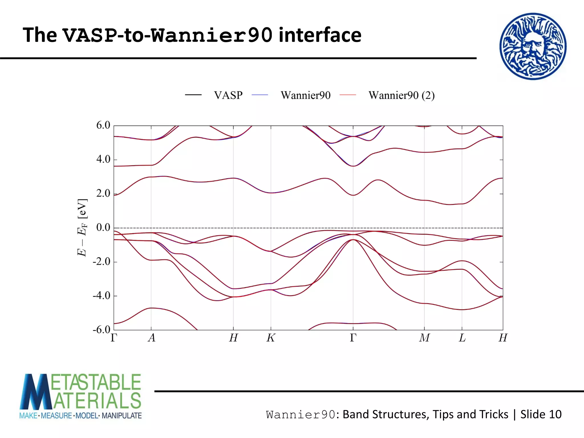 Wannier90: Band Structures, Tips and Tricks | PDF