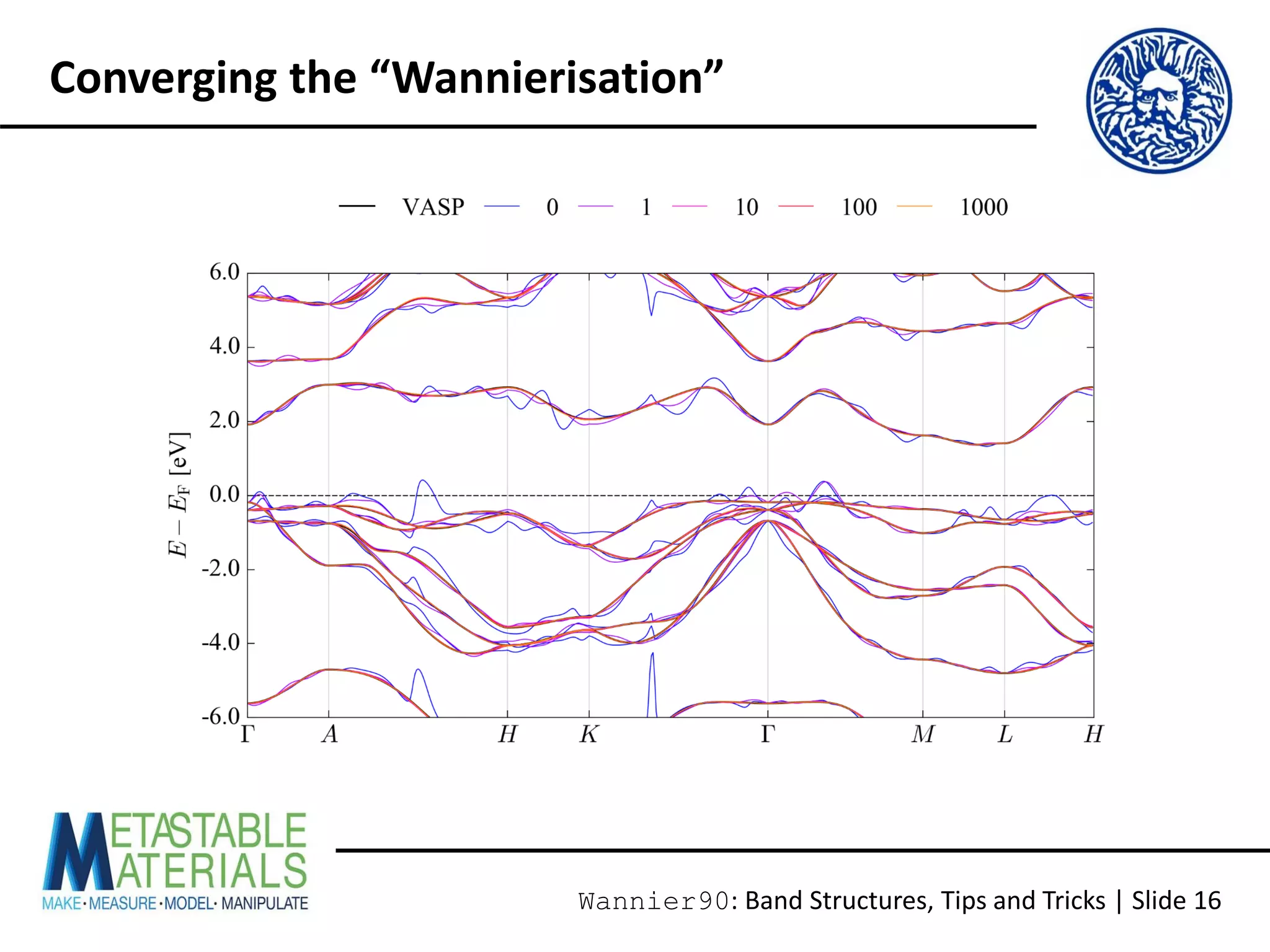 Wannier90: Band Structures, Tips and Tricks | PDF