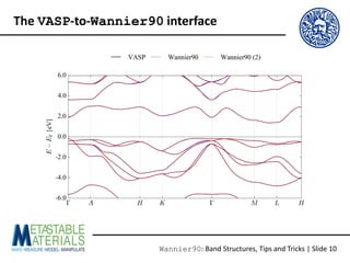Wannier90: Band Structures, Tips and Tricks | PDF