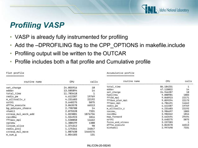 vasp_tutorial.pptx | Chemistry | Science