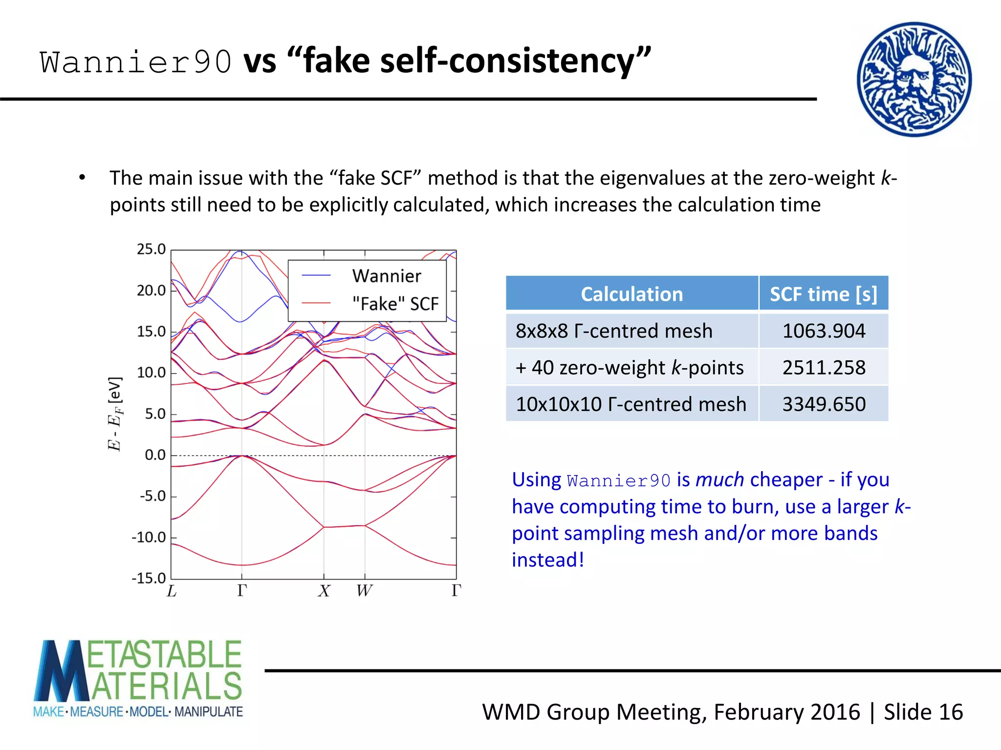 VASP And Wannier90: A Quick Tutorial | PDF