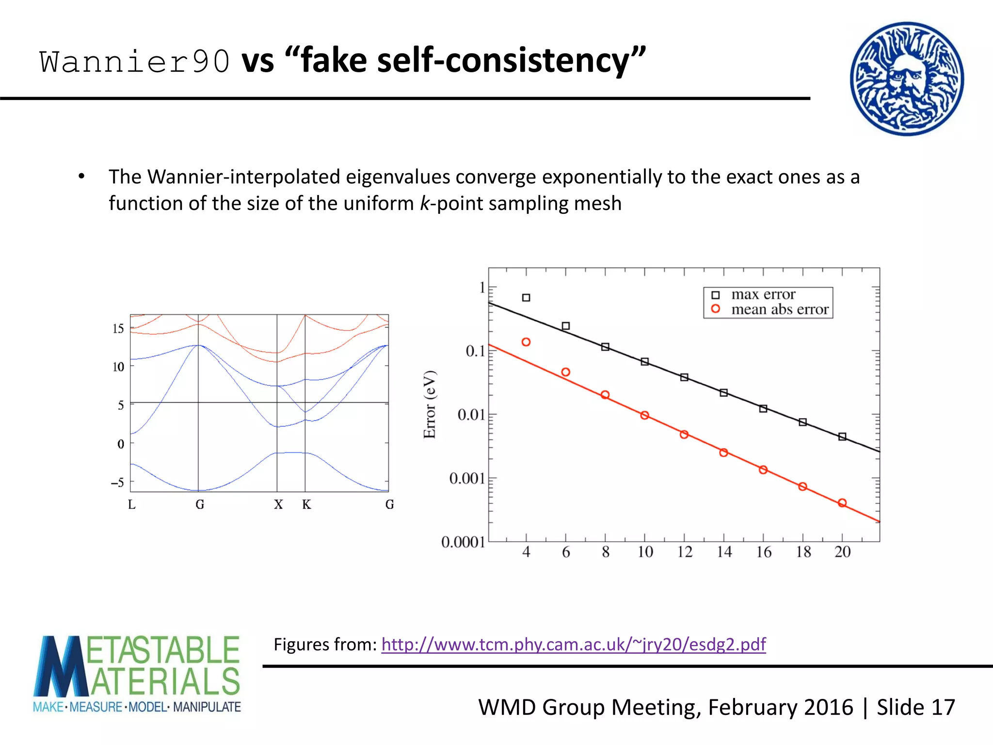VASP And Wannier90: A Quick Tutorial | PDF
