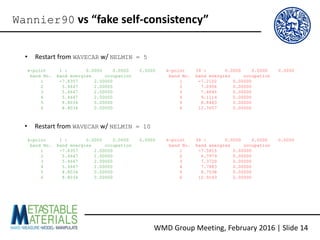 VASP And Wannier90: A Quick Tutorial | PDF