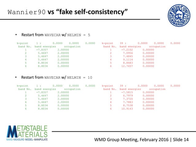 VASP And Wannier90: A Quick Tutorial | PDF | Programming Languages | Computing