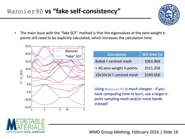 VASP And Wannier90: A Quick Tutorial | PDF | Programming Languages | Computing