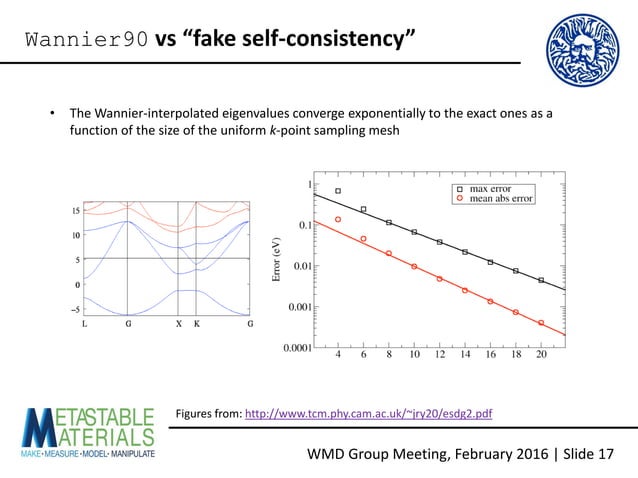 VASP And Wannier90: A Quick Tutorial | PDF | Programming Languages | Computing