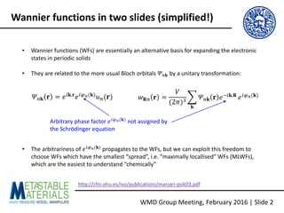 VASP And Wannier90: A Quick Tutorial | PDF