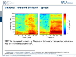Multimodal Assessment of Parkinson’s Disease: A Deep Learning Approach ...