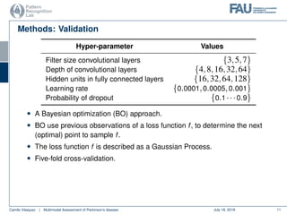 Multimodal Assessment of Parkinson’s Disease: A Deep Learning Approach | PDF