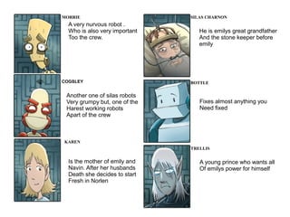 Amulet Book Characters
