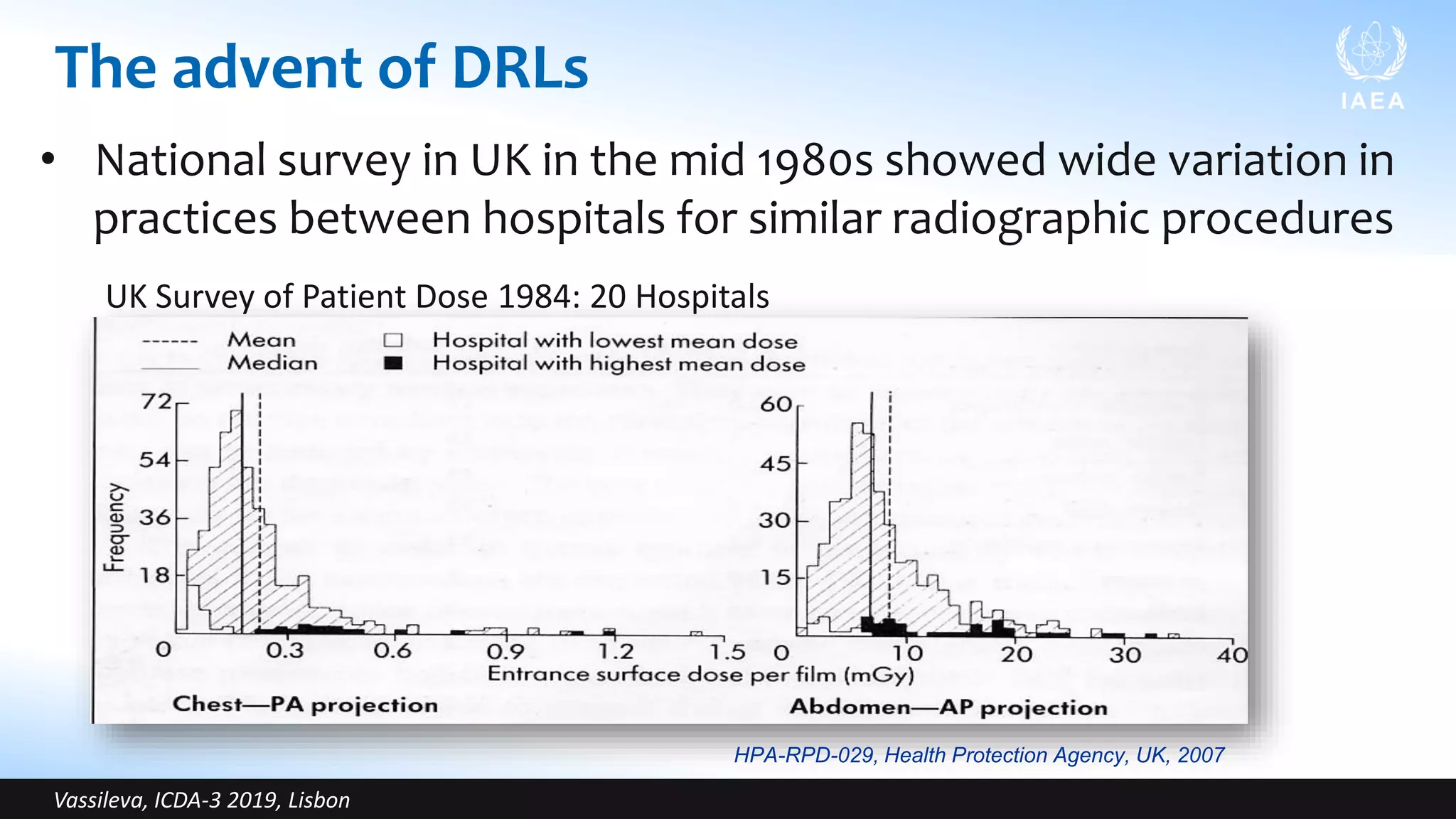 Diagnostic Reference Levels (DRLs): The concept and use | PDF