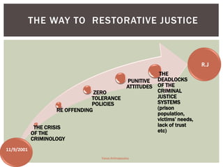 Vassiliki Artinopoloulou: Exploring the potential of restorative ...