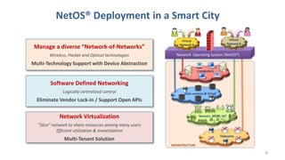 Vassilis Seferidis - Zeetta Networks | PPTX