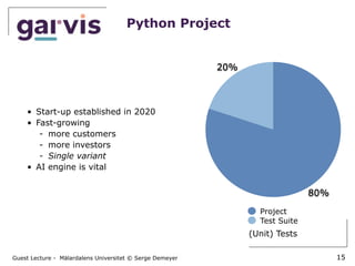 Test Amplification in Python — An Industrial Experience Report | PPT