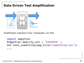 Test Amplification in Python — An Industrial Experience Report | PPT