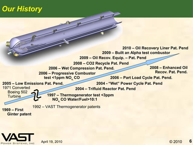 Vast.General.Overview.C.2.12