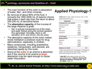 Vasti 01-introduction00 | PPT