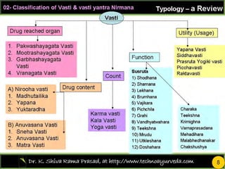 Vasti 02-classification00 | PDF