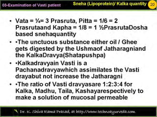 Vasti 03-examination00 | PDF