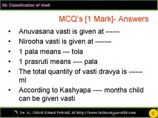 Vasti 03-examination00 | PDF