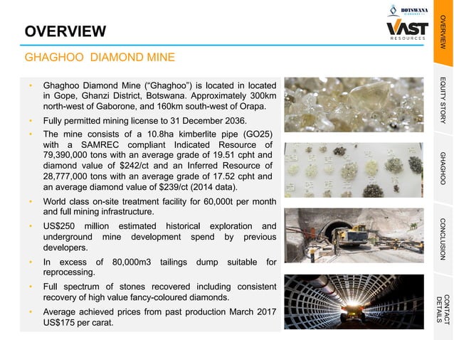 Vast plc BOD - Ghaghoo presentation | PPT