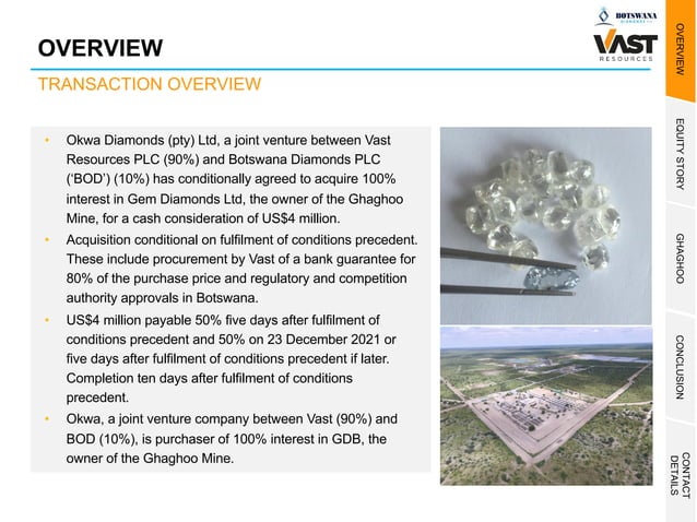 Vast plc BOD - Ghaghoo presentation | PPT