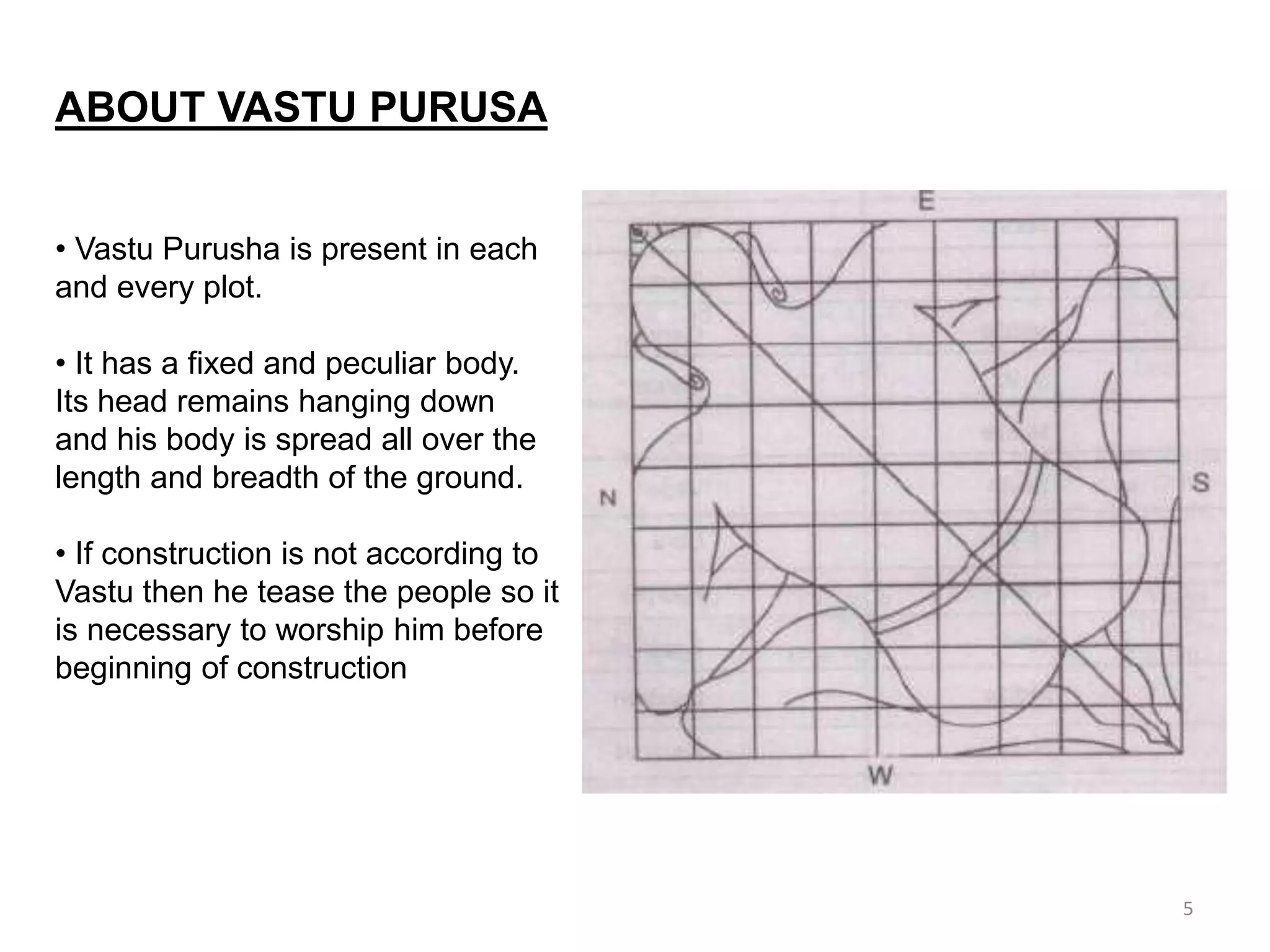 Vastu | PPTX | Hinduism | Religion & Spirituality
