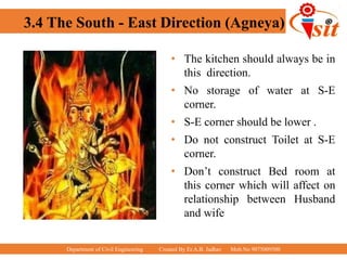 Importance of Direction and knowledge in Vastu Shtra | PPTX